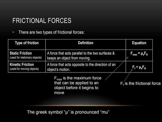 Forces and their effects pps | PPSX | Physics | Science