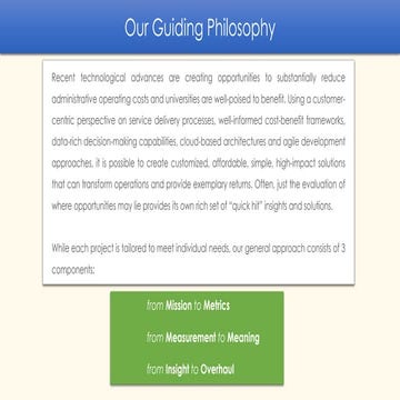 Fitzgerald & Moon building block | PPTX