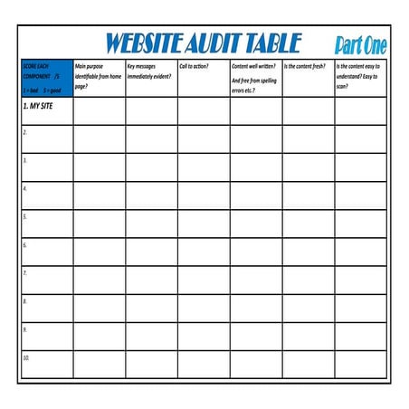 Website Audit Table | PPT