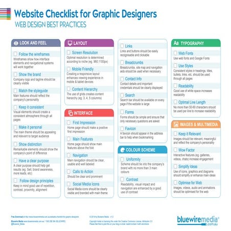 Website Checklist for Graphic Designers | PPT