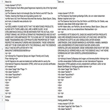 Website Content html | PDF