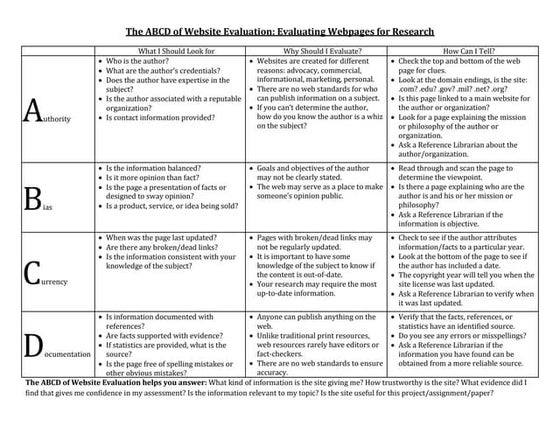 FullName.AI-deaTitle.Empathy Map (Template).pptx