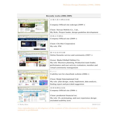 Website design portfolio | PDF