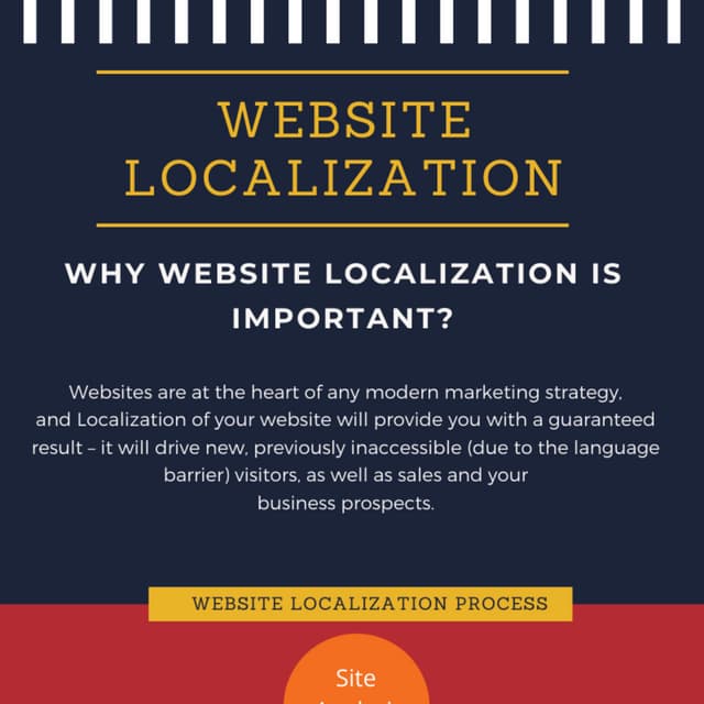 Website Localization Services | PDF