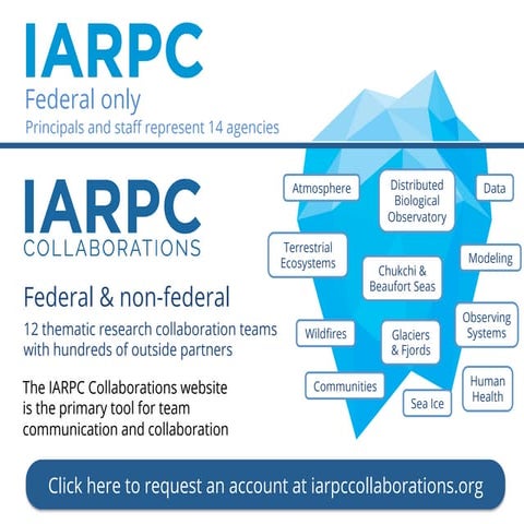 The IARPC Collaborations Website | PDF