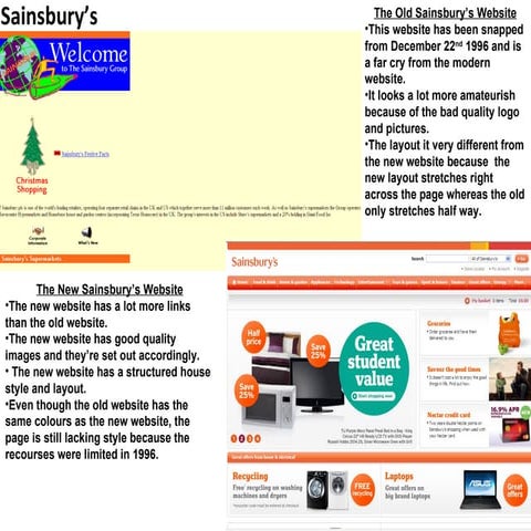 Websites old & new | PPT