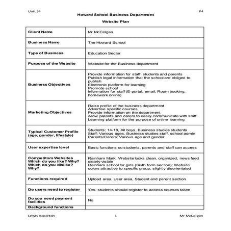 Website specification | DOCX