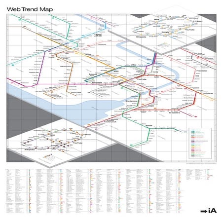 Webtrends map 2008 a3 by Interactive Agency | PDF