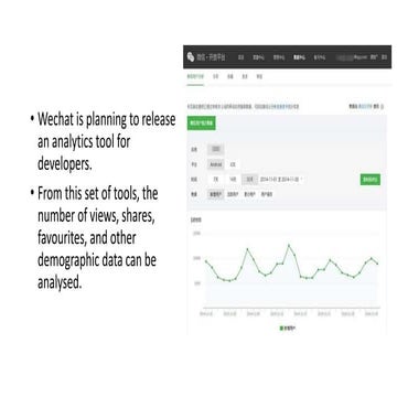 Wechat analytical tools | PPTX