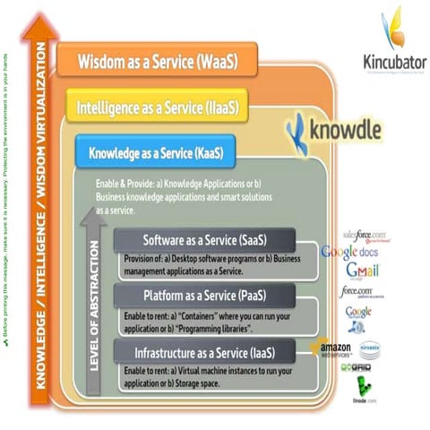 Case Study Kaiser | PDF