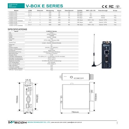 Wecon v box series introduction | PDF