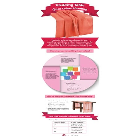 Wedding Table Linen Colors Planning | PDF