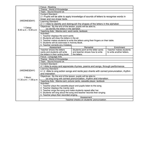 LESSON NOTE YEAR 1 - W1D3 | PDF