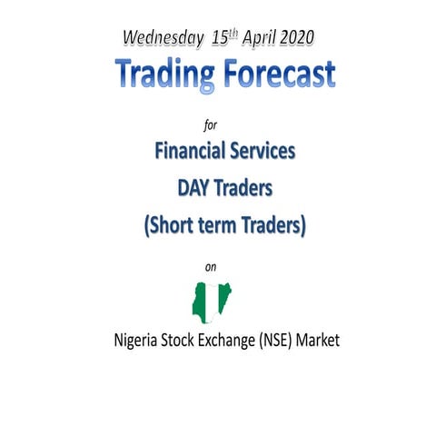 Wednesday 15th April 2020 NSE financial services trading forecast | PPT