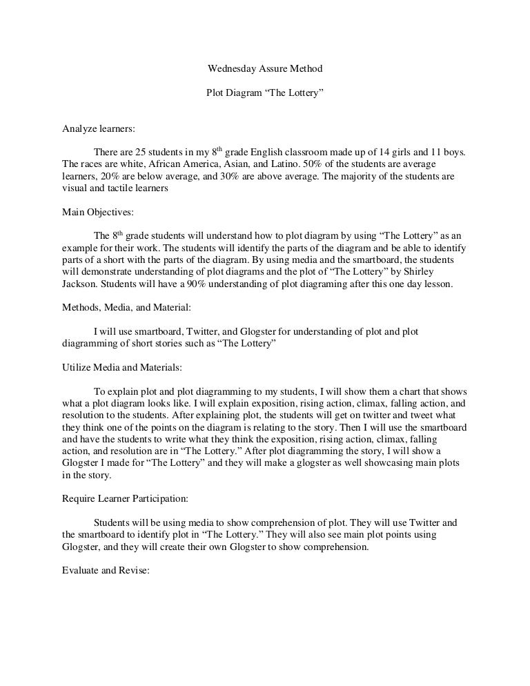 Plot Diagram Of The Lottery What Is The Plot In The Story The plot-diagram-of-the-lottery-what-is-the-plot-in-the-story-the
