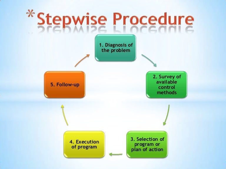 Weed contol stepwise procedure
