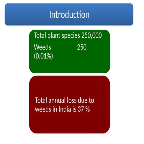 Weeds in the Crops and their used and benefits | PPTX