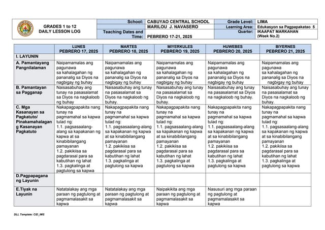 DEVICES- EsP 6, Q2, WK7, DAYS 1-5 - Pagmamalasakit sa Kapuwa - Copy.pptx
