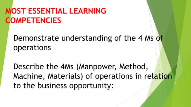 Entrepreneurship - Lesson 6 - 4M's of Operation in Business Opportunity ...