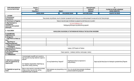 2nd Quarter DLL in Fillipino 8 -Linggo 2 | DOCX