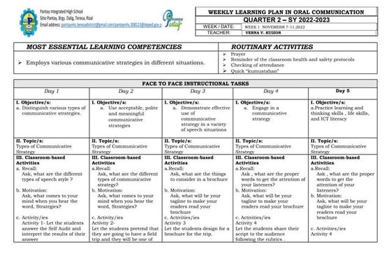 Instructional Supervisory Plan.docx | Professional School ...