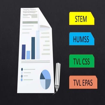 PR2-FORMULATING-RESEARCH-TITLE.pptx