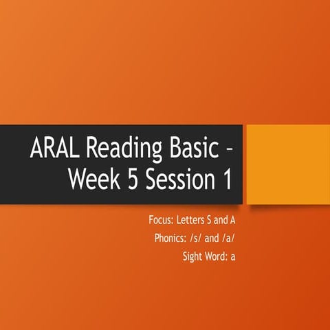 Lesson 1- S Jolly Phonics Lesson 1 - Sound S | PPTX