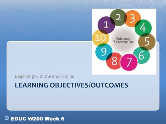 Term 3 Year 7 Learning Objectives and Outcomes | PPT