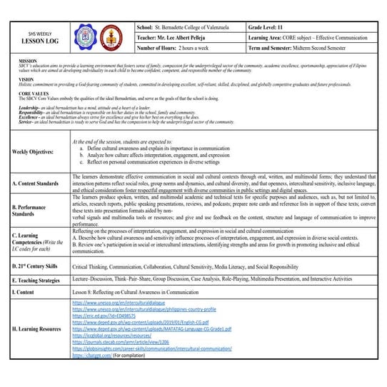 EFFECTIVE-COMMUNICATION Term 1 week 1.pdf