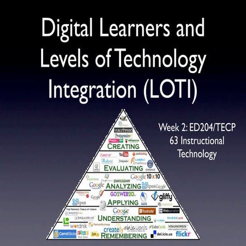 Week02 Presentation: Digital Natives and Levels of Technology ...