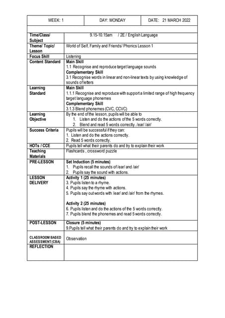 CONTOH RPH PRASEKOLAH (bahasa inggeris) | PDF