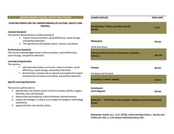 SHS Curriculum Map-Understanding Culture, Society and Politics.docx