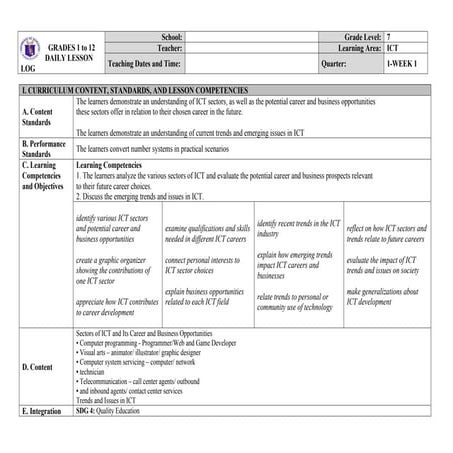 MATATAG CURR_Q1_LE_TLE 7_Lesson 1_Week 1.pdf