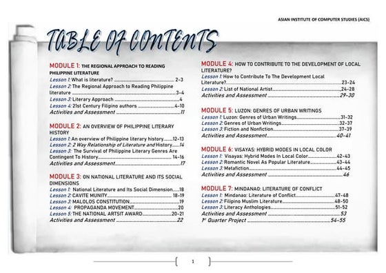 21st Century Literature From The Philippines_Week 5-Regional Literature ...