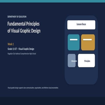 Comprehensive Grade 11 Visual Graphic Design Fundamentals Course | PPTX