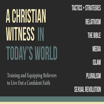 Introduction to christianity | PDF