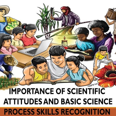 SCIENTIFIC-ATTITUDES.pptx RESEARCH 7 STE | PPTX