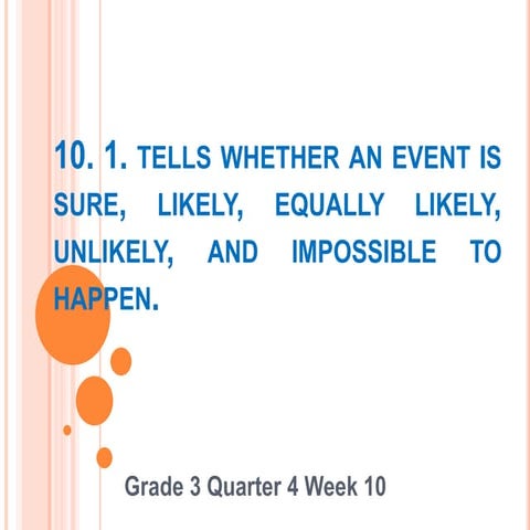 Grade 3 quarter 4 week 10.1 - describes events in real-life situations ...