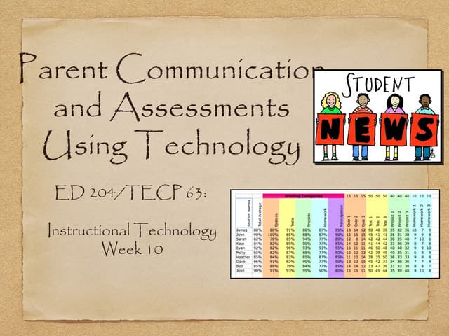 Technology Integration Matrix Introduction | KEY