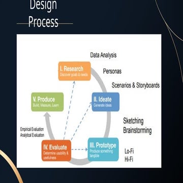 week_10_day_2_evaluatvssvvvvvvvvvvvvvvvvvvvvvvvvvvvvvvion.pptx