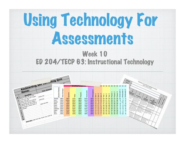 Technology Integration Matrix Introduction | KEY