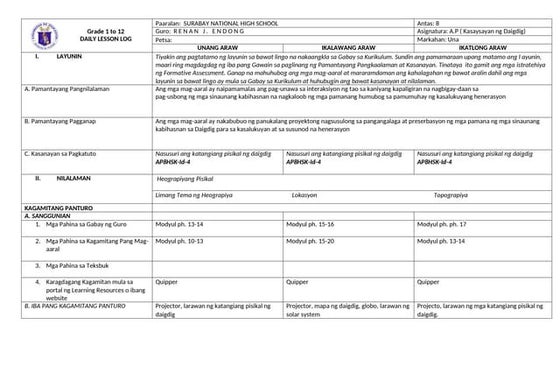 DLP AP8 Mga Pulo sa Pacific COT-DEMO.docx