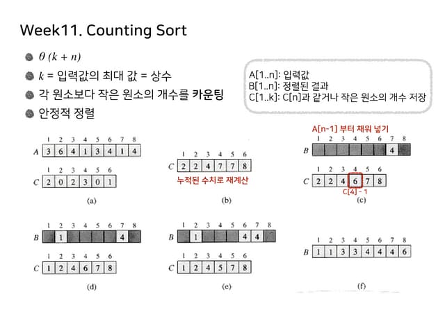 Week11 counting radix_sort | PDF Week11 counting radix_sort | PDF