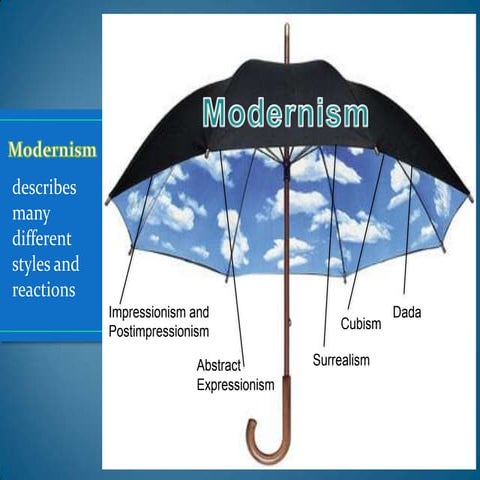 Week 12.modernism through early twentieth century | PPT