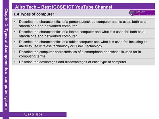 Igcse Ict Types And Components Of Computer Systems Hardware And