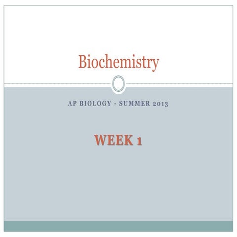 AP Biology - Week 1 Biochemistry | PPTX