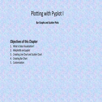 Python Pyplot Class Xii Pptx Computing Technology And Computing