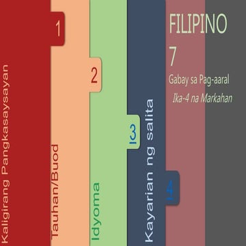 WEEK 1 FILIPINO 7.pptx