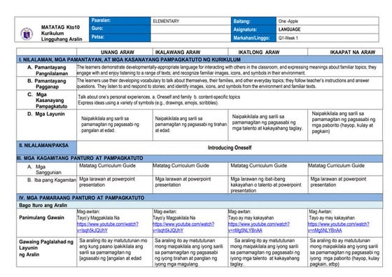 GMRC Quarter 1 Week 1 MATATAG Curriculum.docx