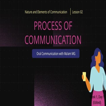 Week 1_Lesson 2-3_Edited.pptx functions of comm | PPTX